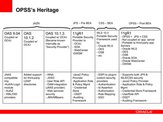 Security As A Service | PPT | Programming Languages | Computing