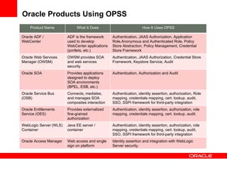 Security As A Service | PPT | Programming Languages | Computing