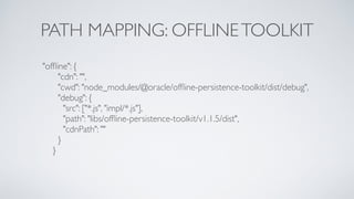Reliable, Fast, Engaging Offline-First Architecture for JavaScript Applications | PDF