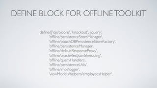 Reliable, Fast, Engaging Offline-First Architecture for JavaScript Applications | PDF