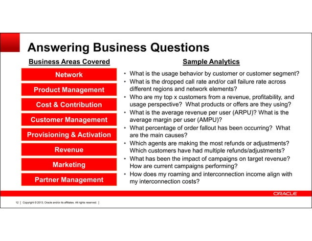 Oracle communications data model product overview | PPT