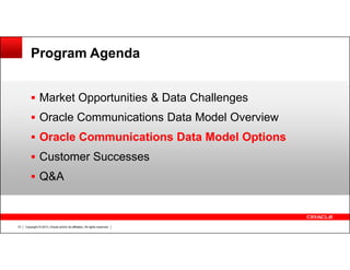 Oracle communications data model product overview | PPT