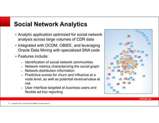Oracle communications data model product overview | PPT