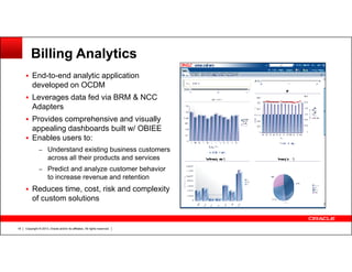 Oracle communications data model product overview | PPT