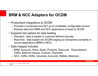 Oracle communications data model product overview | PPT