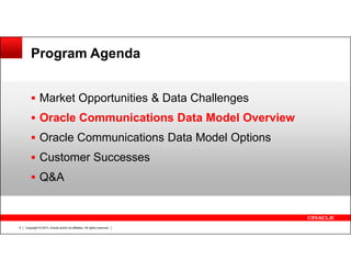 Oracle communications data model product overview | PPT
