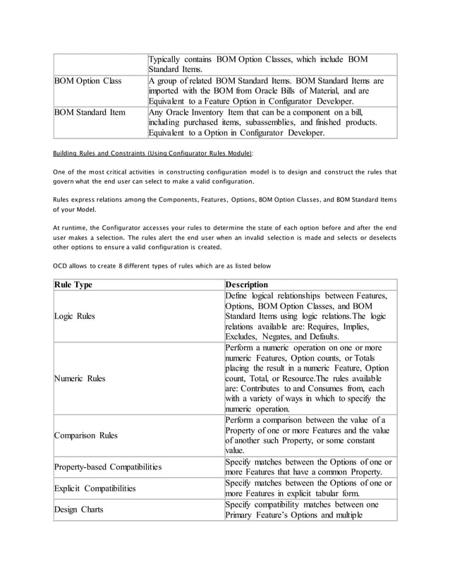 Oracle configurator | DOCX