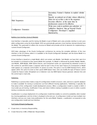 Oracle configurator | DOCX