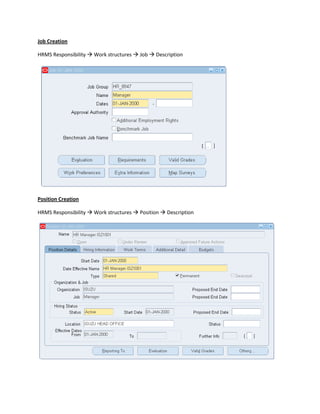 Oracle Core HR with Screen Shots | DOCX
