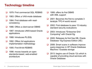 Oracle Corporation: At a glance | PPTX