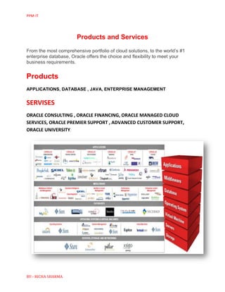 Oracle corporation 1 | PDF