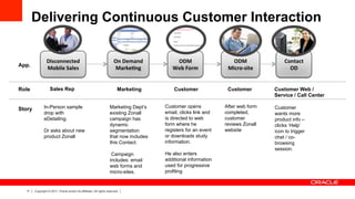 Oracle CRM On Demand Product Strategy And Roadmap | PPT