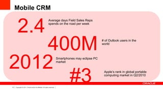 Oracle CRM On Demand Product Strategy And Roadmap | PPT