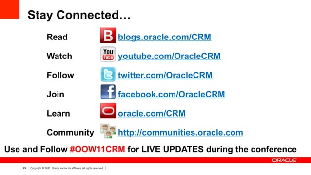 Oracle CRM On Demand Product Strategy And Roadmap | PPT