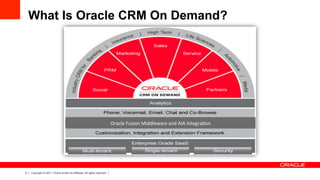 Oracle CRM On Demand Product Strategy And Roadmap | PPT