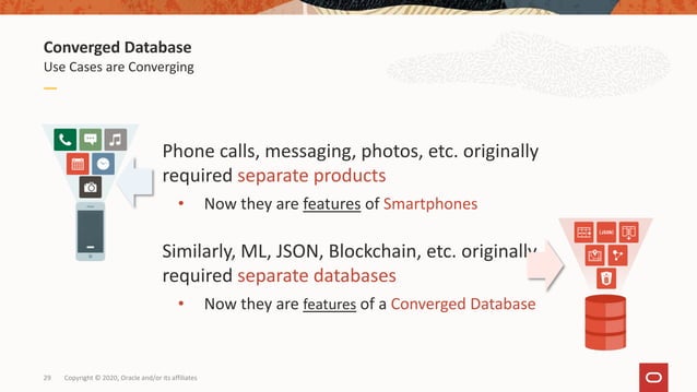 Oracle Database – Mission Critical | PPT
