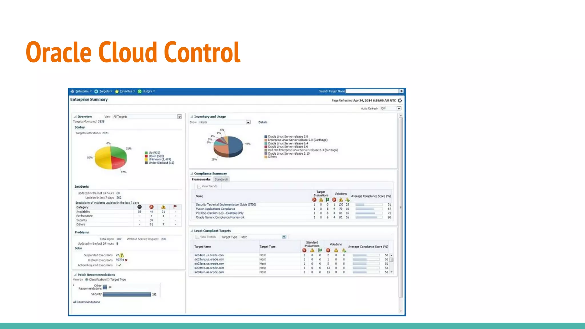 Oracle Database Products | PDF