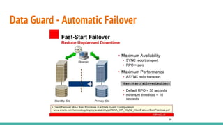 Oracle Database Products | PDF