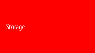 Oracle Database Products | PDF