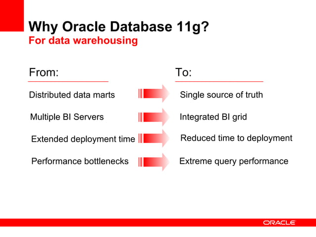 Oracle Database 11g Lower Your Costs | PPT