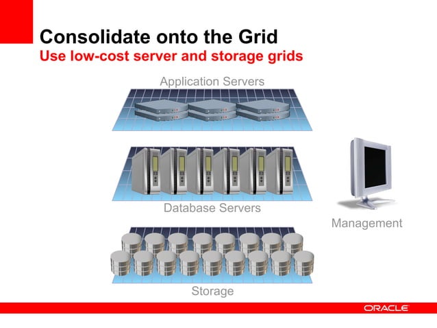 Oracle Database 11g Lower Your Costs | PPT
