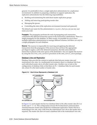Oracle database 12c advanced replication | PDF