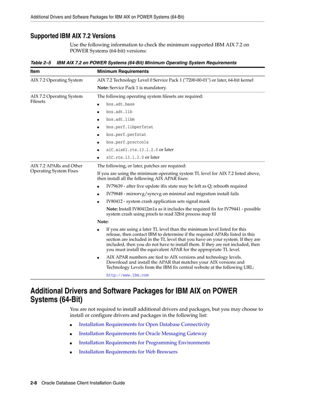 Oracle Database 12c Client Installation Guide Pdf