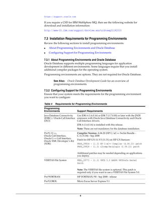 Oracle database 12c client quick installation guide 2 | PDF