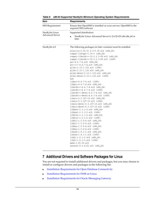 Oracle database 12c client quick installation guide 3 | PDF