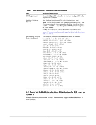 Oracle database 12c client quick installation guide 4 | PDF