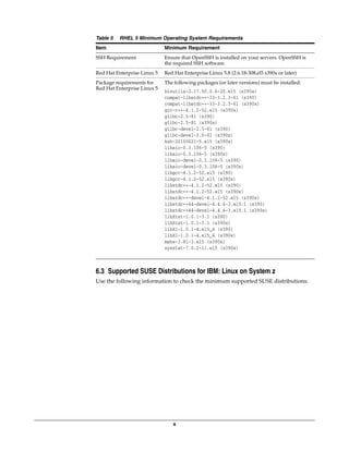 Oracle database 12c client quick installation guide 4 | PDF