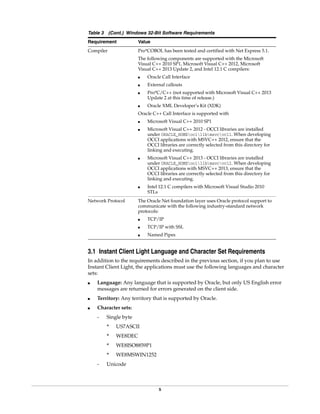 Oracle database 12c client quick installation guide 5 | PDF | Operating Systems | Computer ...