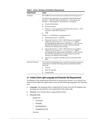 Oracle database 12c client quick installation guide 6 | PDF