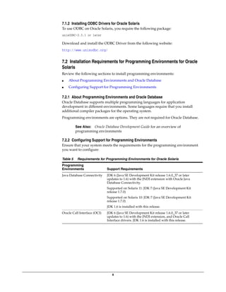 Oracle database 12c client quick installation guide 8 | PDF