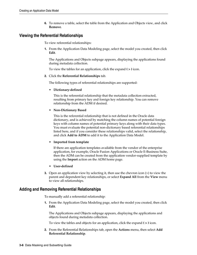 Oracle Database 12c Data Masking And Subsetting Guide Pdf