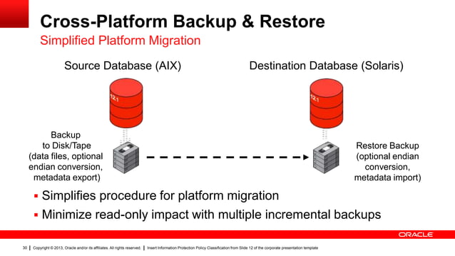 Oracle database 12c new features | PPT