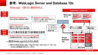 Oracle Database 12c R1 主要新機能のご紹介 | PPT