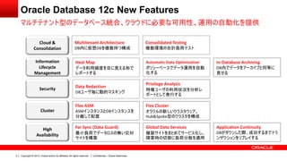 Oracle Database 12c R1 主要新機能のご紹介 | PPT