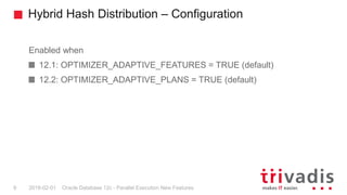 OracleDatabase12cPXNewFeatures_ITOUG_2018.pdf