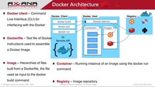 Oracle Database 18c Docker.pdf