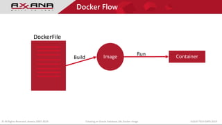 Oracle Database 18c Docker.pdf