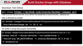 Oracle Database 18c Docker.pdf