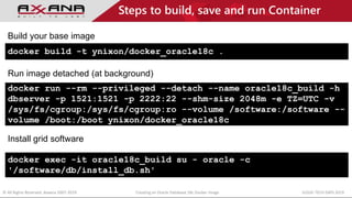 Oracle Database 18c Docker.pdf