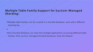 Oracle Database 19c New Features for DBAs and Developers.pptx