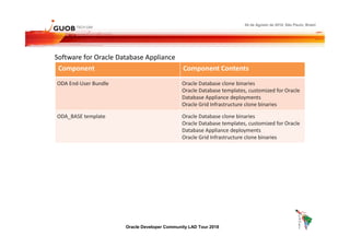 Oracle database appliance my first 90 days | PDF