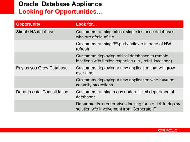 Oracle Database appliance - Value proposition Webcast | PPT