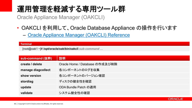 Oracle Database Applianceのご紹介（詳細） | PDF