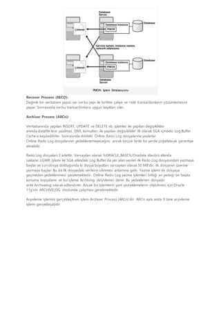 Oracle database architecture | PDF