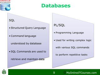 Oracle database Career paths - Introduction | PPS