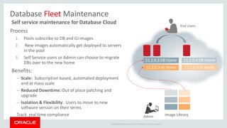 Oracle Database Cloud Fleet Maintenance | PPT